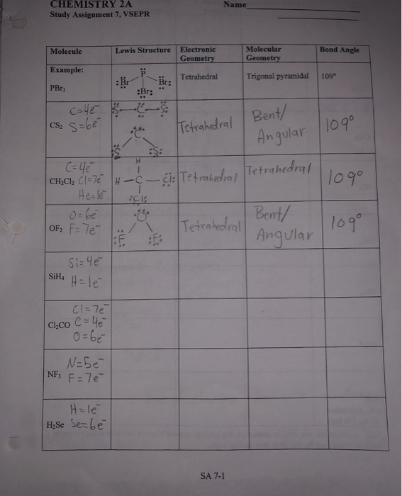 Solved CHEMISTRY 2A Study Assignment 7, VSEPR Molecule Lewis | Chegg.com