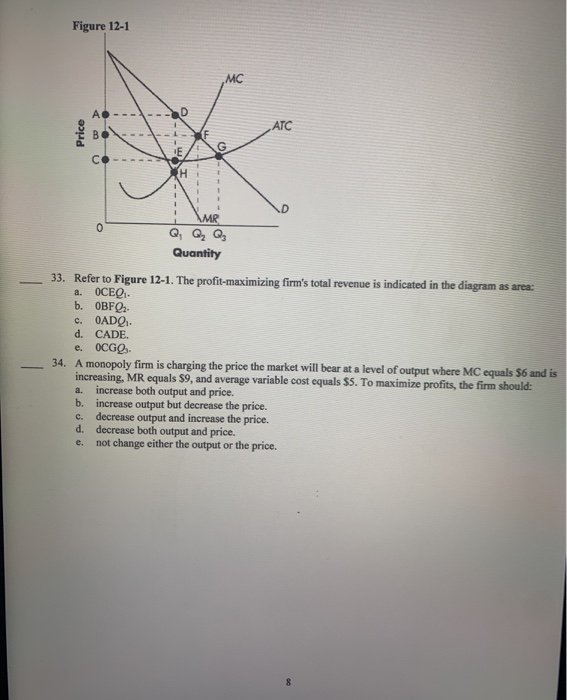 Solved Figure 12-1 MC A . - 1 ATC Price F G E C н a. MR Q, | Chegg.com Solved Figure 12-1 MC A . - 1 ATC Price F G E C н a. MR Q, | Chegg.com