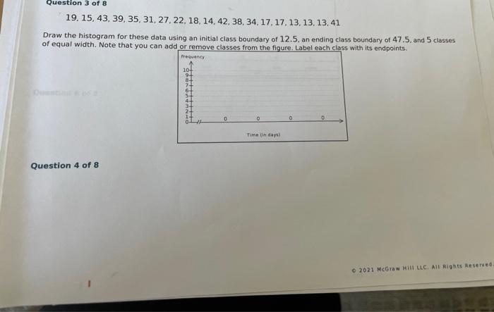 Solved Draw The Histogram For These Data Using An Initial