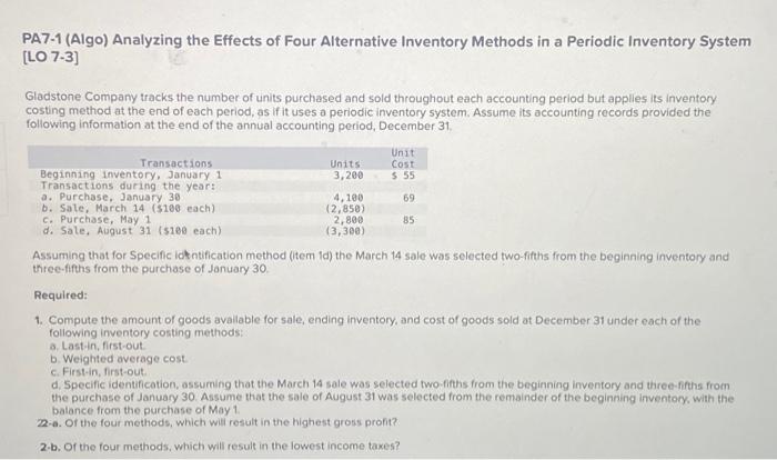 Solved PA7-1 (Algo) Analyzing the Effects of Four | Chegg.com