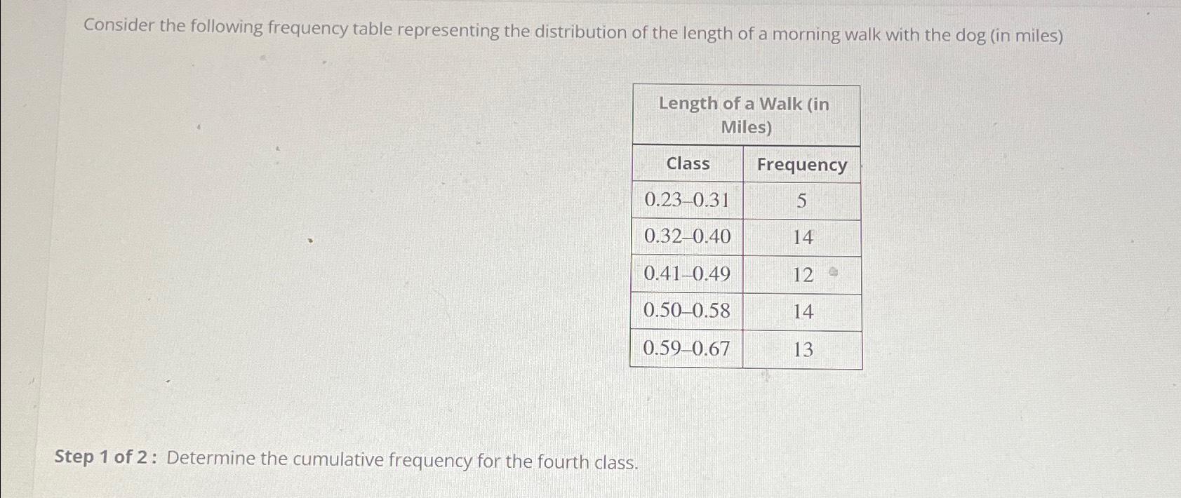 Solved Consider the following frequency table representing | Chegg.com