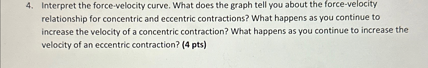 Solved Interpret the force-velocity curve. What does the | Chegg.com
