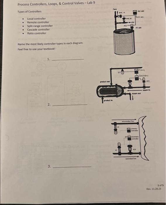 Solved Process Controllers, Loops, \& Control Valves - Lab 9 | Chegg.com