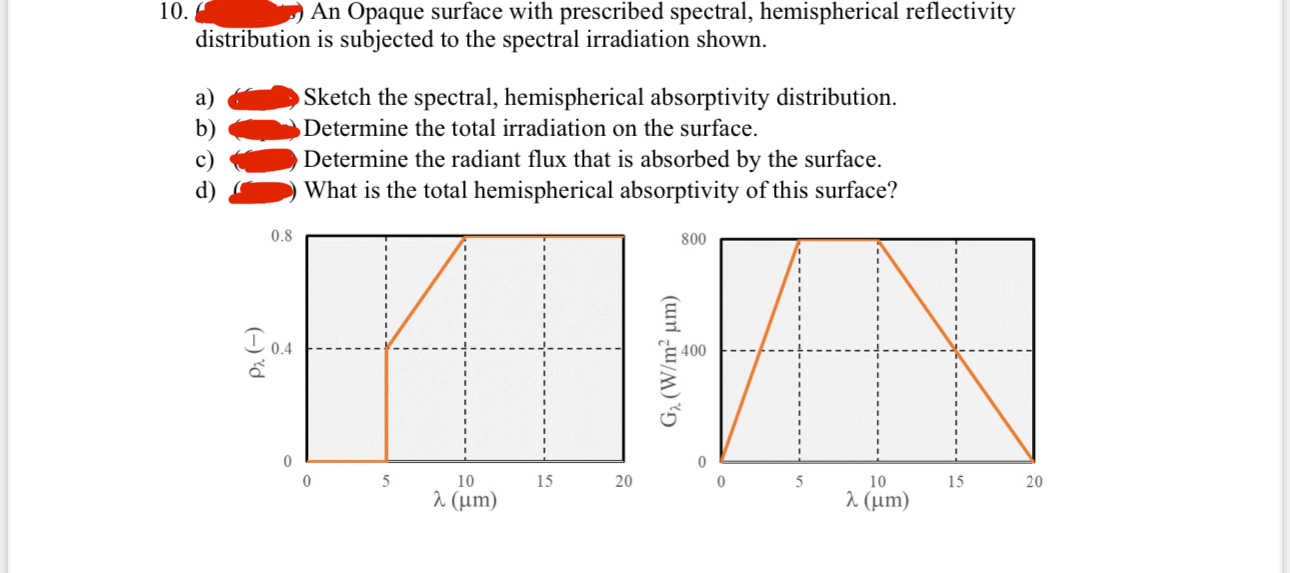 Solved An Opaque surface with prescribed spectral, | Chegg.com