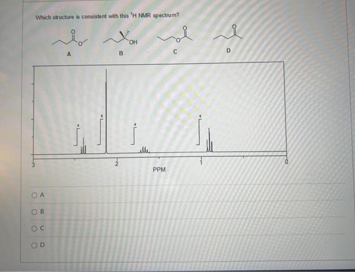 Solved Which structure is consistent with this 1H NMR | Chegg.com