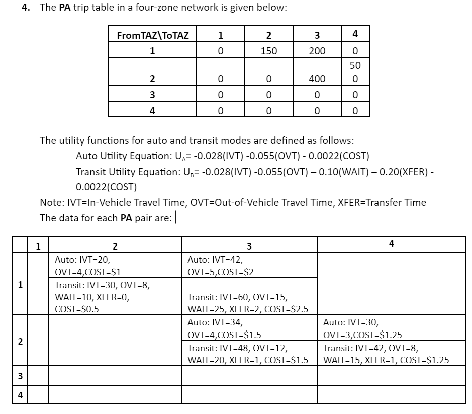 Solved Assuming the vehicle occupancy is 1.2 ﻿and the | Chegg.com