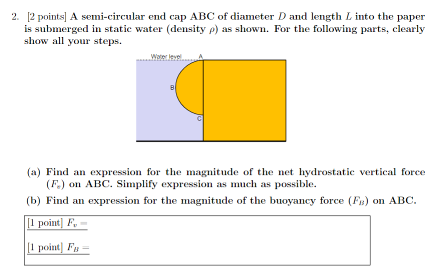 Solved [2 ﻿points] ﻿A semi-circular end cap ABC of diameter | Chegg.com