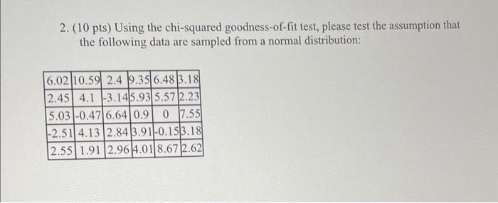 Solved 2. (10 pts) Using the chi-squared goodness-of-fit | Chegg.com