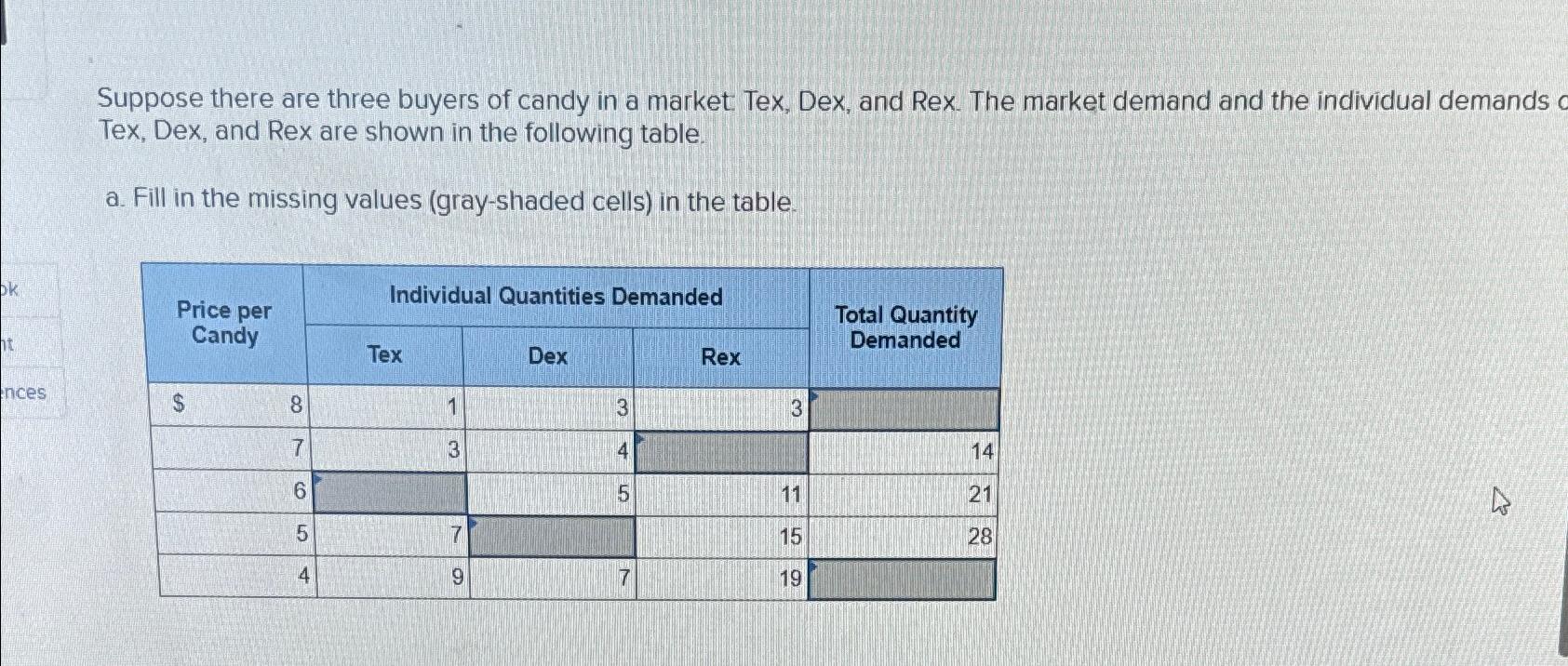 Solved Suppose there are three buyers of candy in a market | Chegg.com