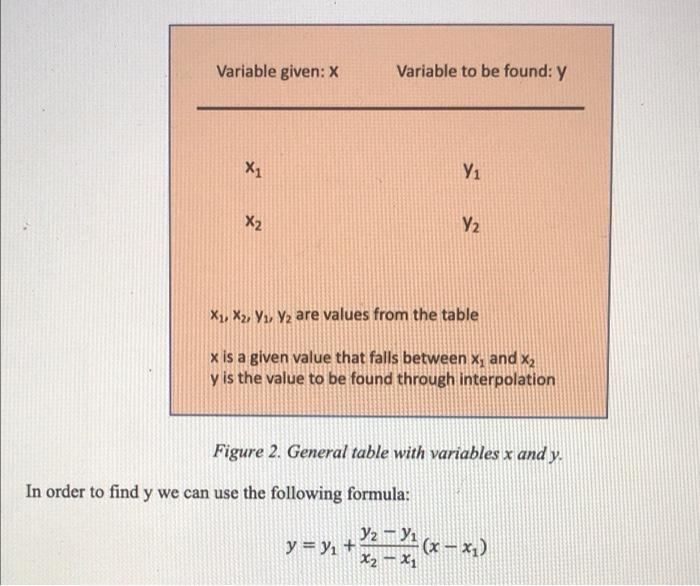 Solved Make this GUI using MATLAB plz. thankyou Must use | Chegg.com