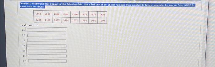 Solved Gtems whth no values. Leaf Unit =10 | Chegg.com