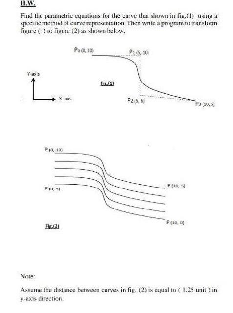 Solved H.W. Find the parametric equations for the curve that | Chegg.com