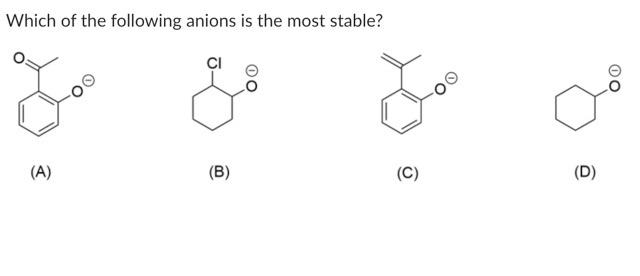 Solved Which of the following anions is the most stable? | Chegg.com