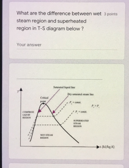 Solved What are the difference between wet 3 points steam | Chegg.com