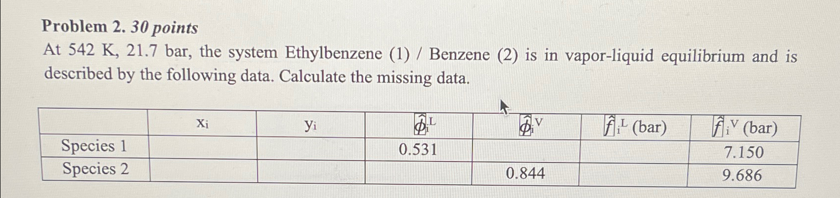 Solved Problem 2. 30 ﻿pointsAt 542K,21.7bar , ﻿the system | Chegg.com