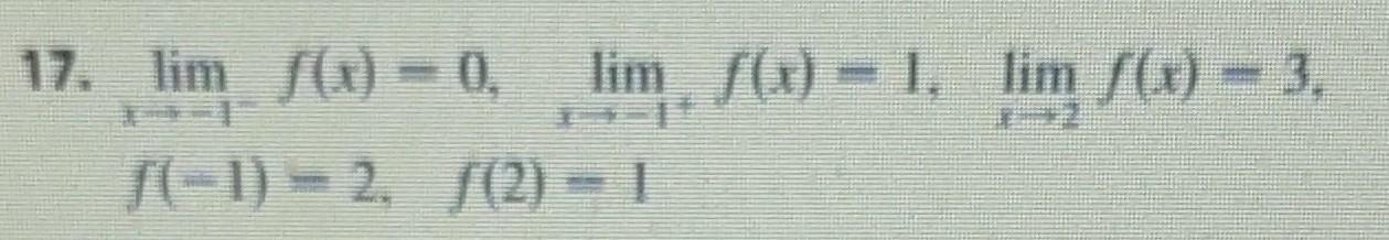 Solved 15-18 Sketch the graph of an example of a function f | Chegg.com