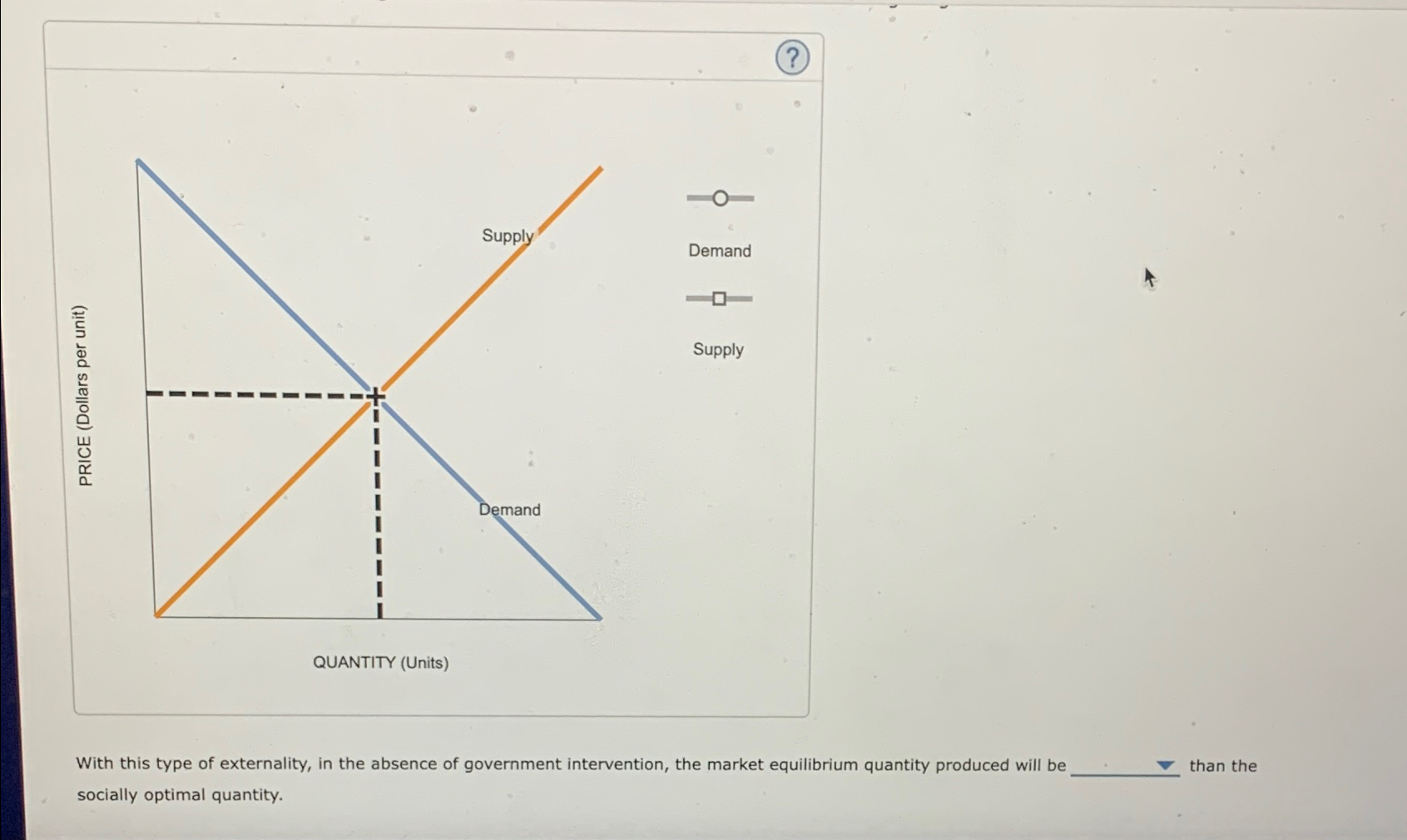 Solved With this type of externality, in the absence of | Chegg.com