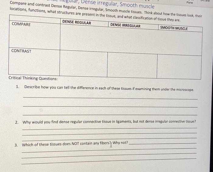 Solved Dense irregular, Smooth muscle Compare and contrast | Chegg.com