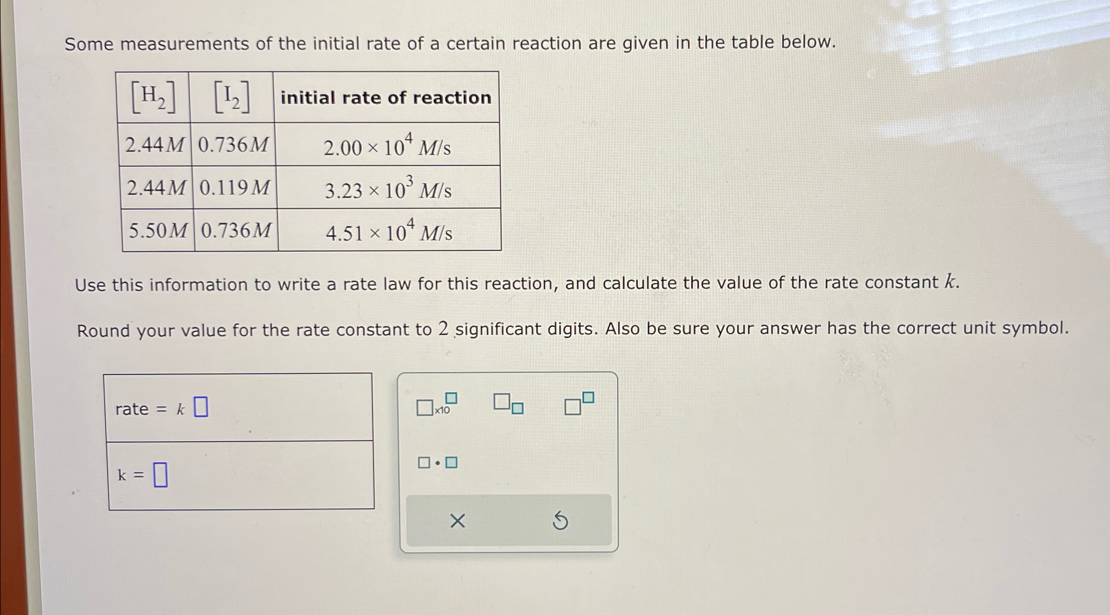 Solved Some measurements of the initial rate of a certain | Chegg.com