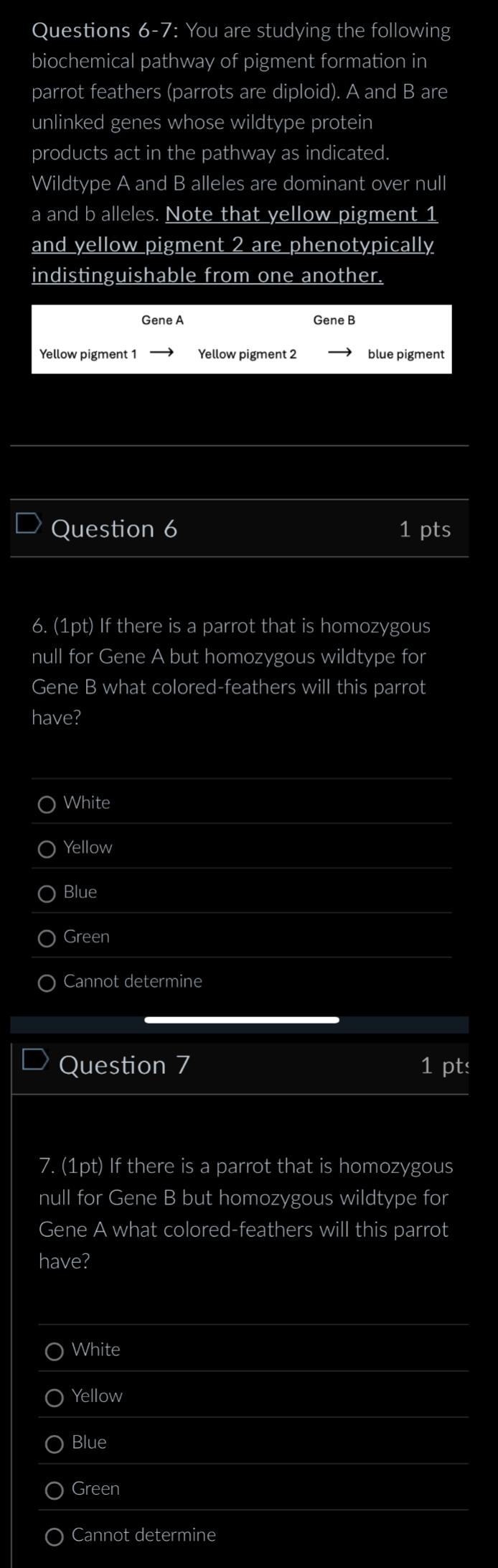 Solved Questions 6-7: You are studying the following | Chegg.com