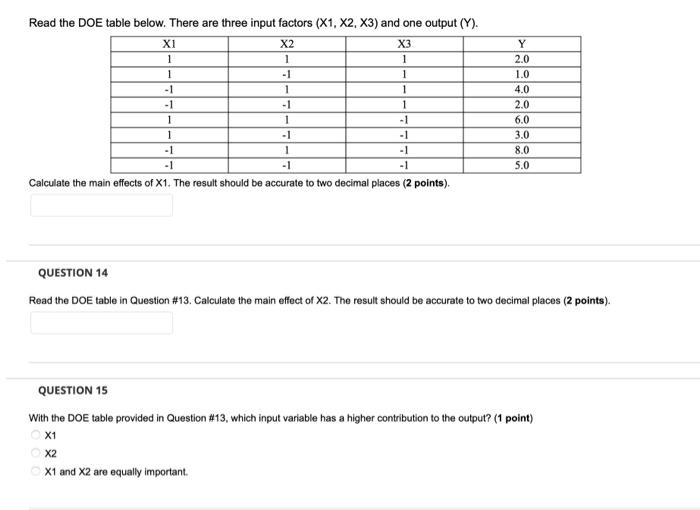 Solved 1 1 Read the DOE table below. There are three input | Chegg.com