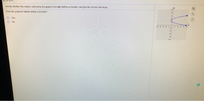 Solved G. Decide whether the relation defined by the graph | Chegg.com