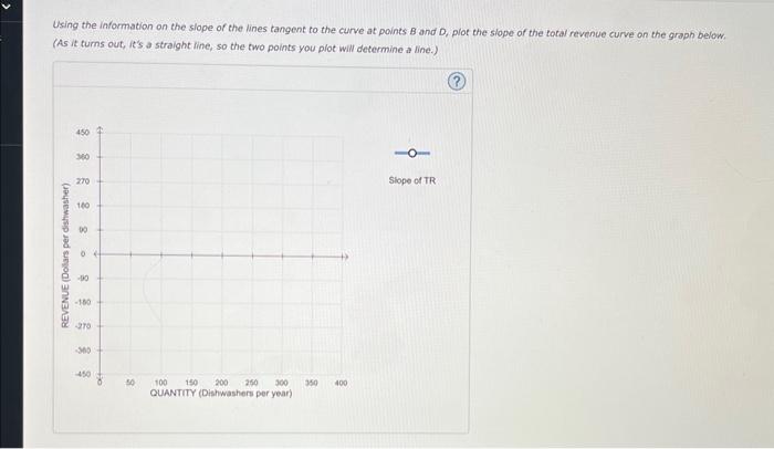 Solved This problem gives you a preview of something you | Chegg.com