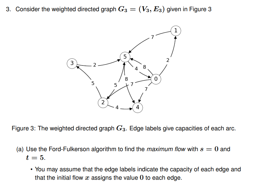 Solved Consider the weighted directed graph G3=(V3,E3) | Chegg.com