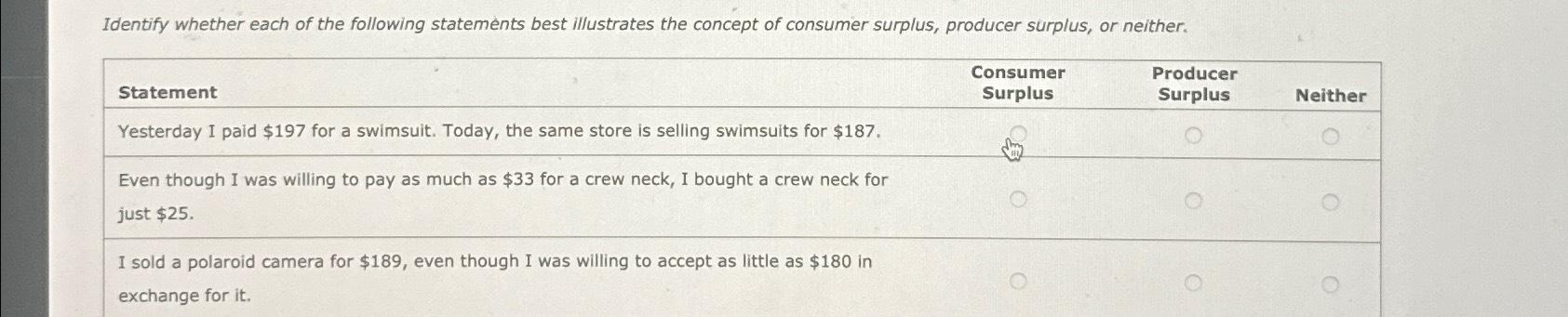 Solved Identify whether each of the following statements | Chegg.com