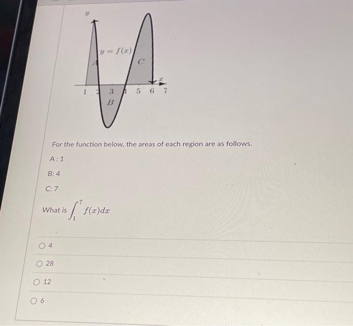 Solved For the function below, the areas of each region are | Chegg.com