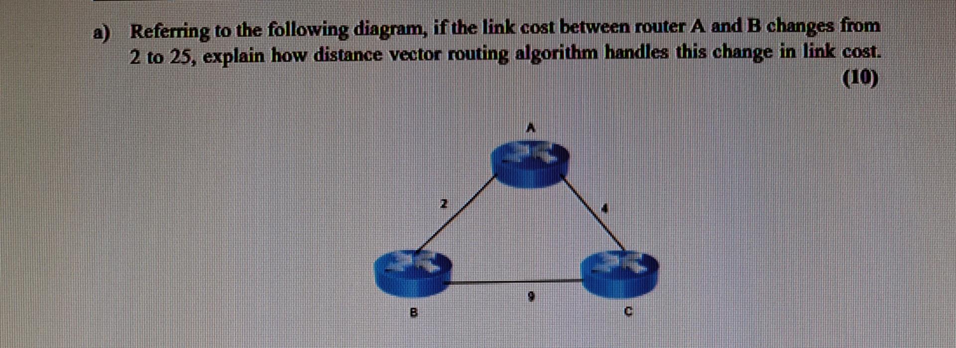 Solved a) Referring to the following diagram, if the link | Chegg.com