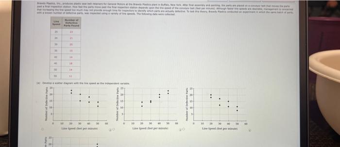 Solved Brawdy Plastics , Inc. , produces plastic seat belt | Chegg.com