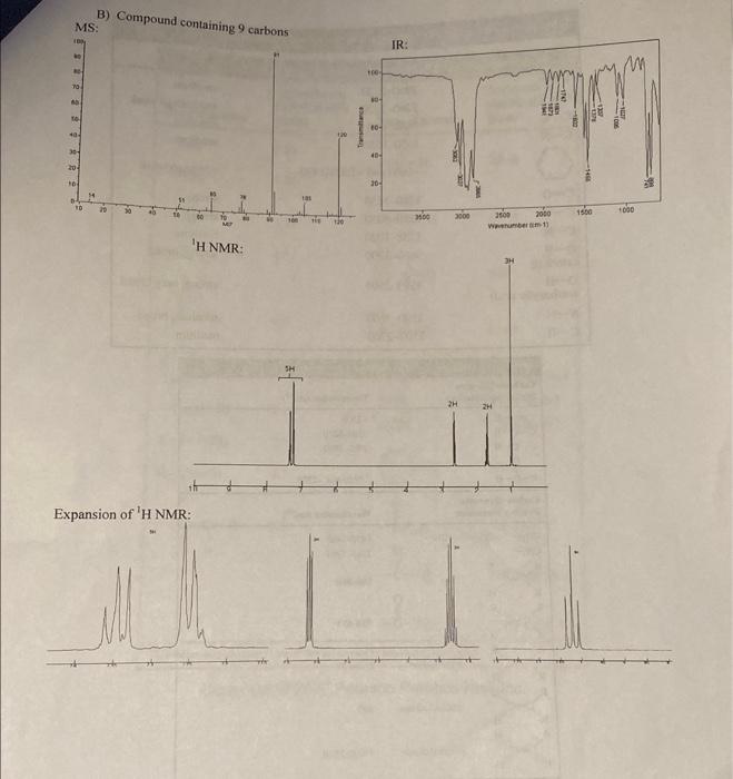 Solved 8. Draw the correct structure using the provided IR, | Chegg.com