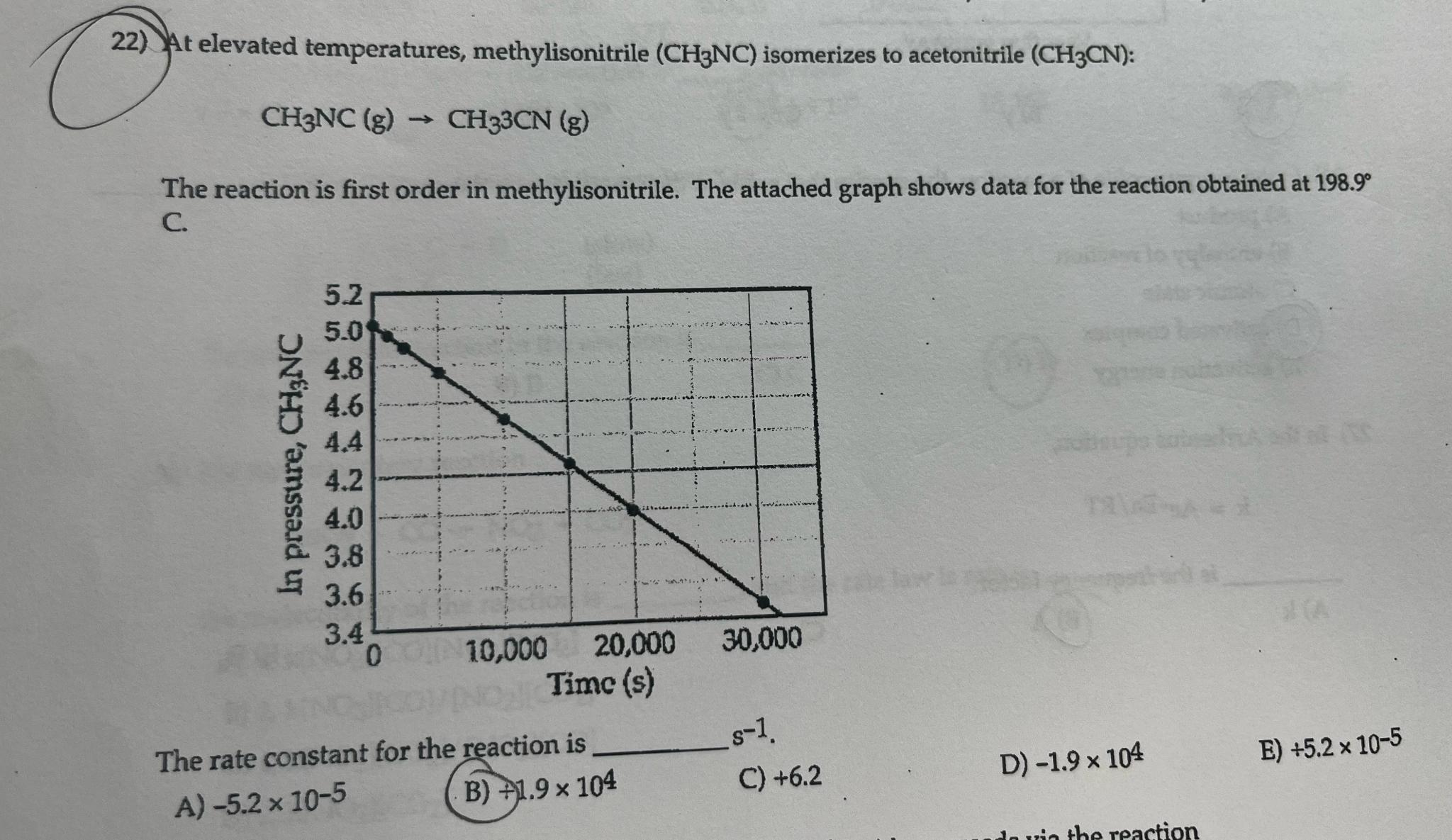 Solved At elevated temperatures, methylisonitrile (CH_(3)NC) | Chegg.com