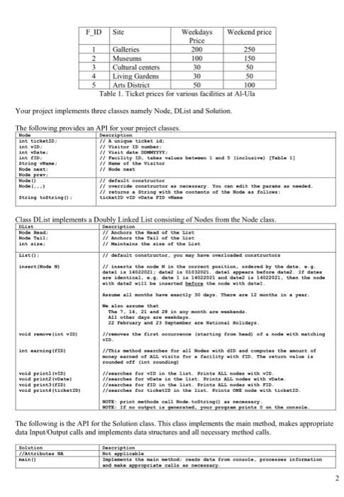 Solved solve using java 7 and the code must have 17 cases | Chegg.com