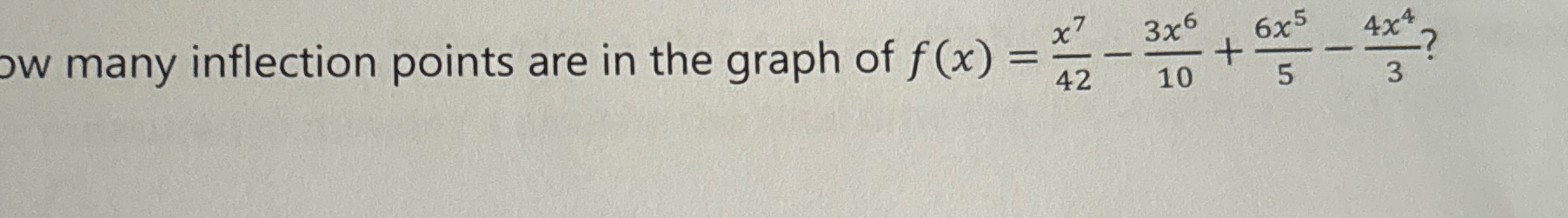 Solved How many inflection points are in the graph of | Chegg.com