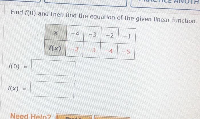 Solved Find f(0) and then find the equation of the given | Chegg.com