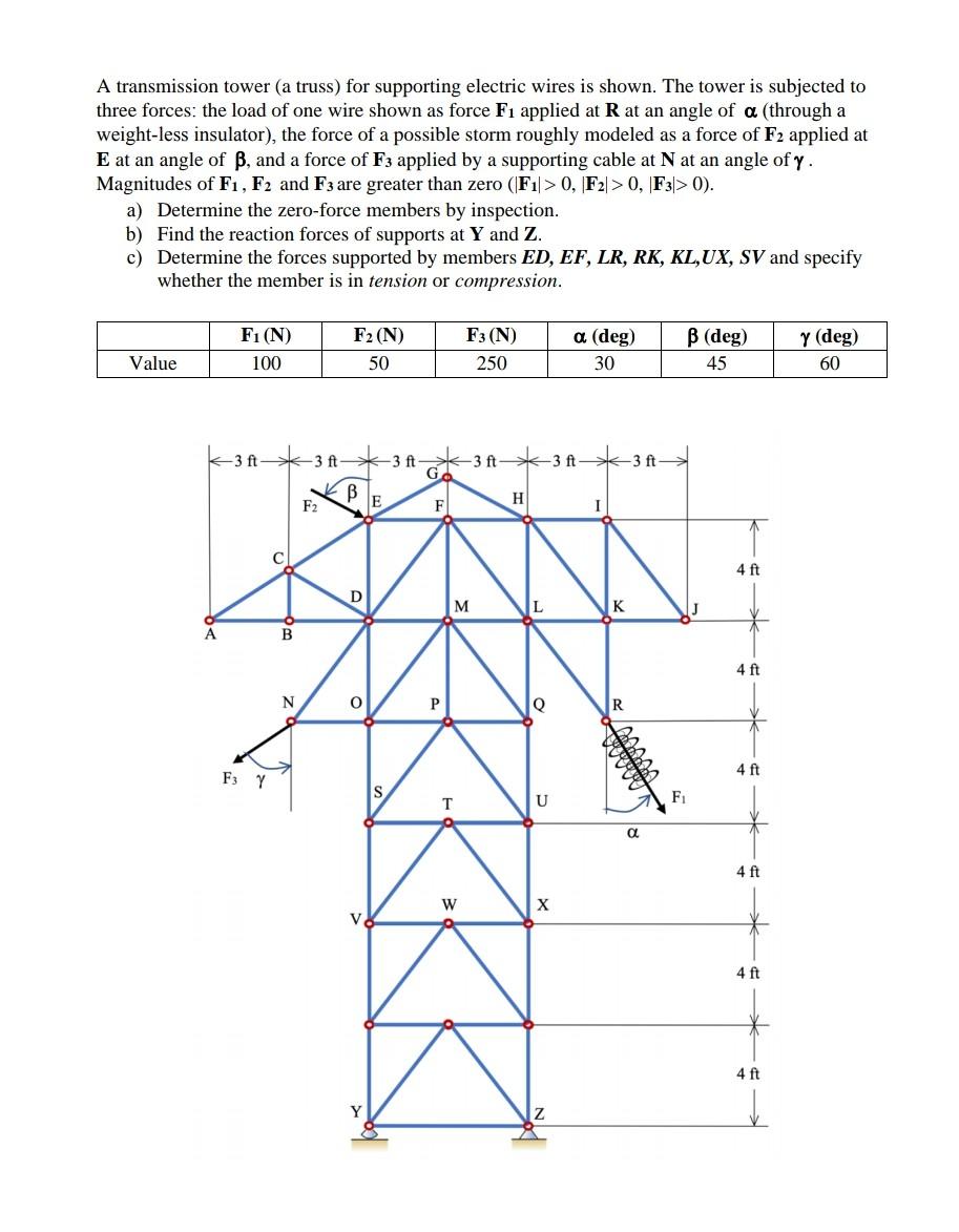 Solved A transmission tower (a truss) for supporting | Chegg.com