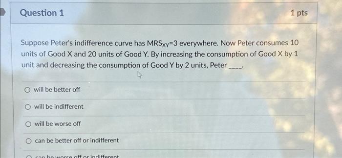 Solved Question 1 Suppose Peter's indifference curve has | Chegg.com