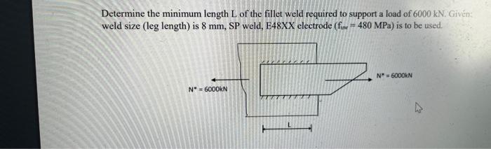 Solved Determine the minimum length L of the fillet weld | Chegg.com