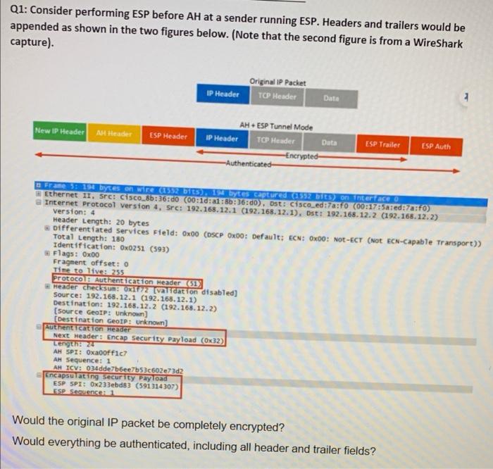 Solved Q1: Consider performing ESP before AH at a sender | Chegg.com