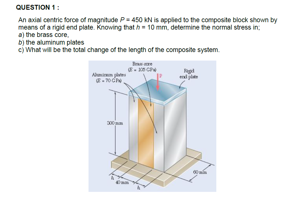 Solved An axial centric force of magnitude P=450kN ﻿is | Chegg.com