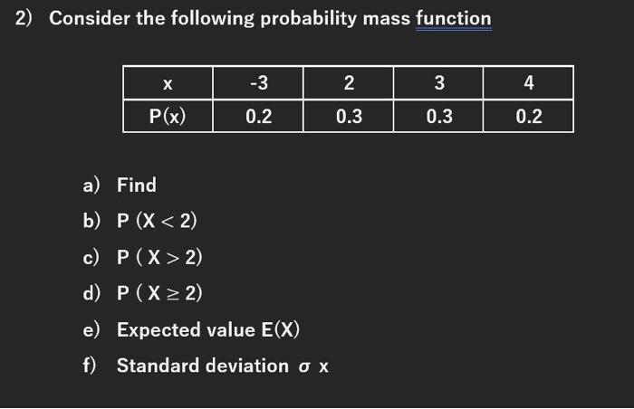 Solved 2) Consider the following probability mass function | Chegg.com