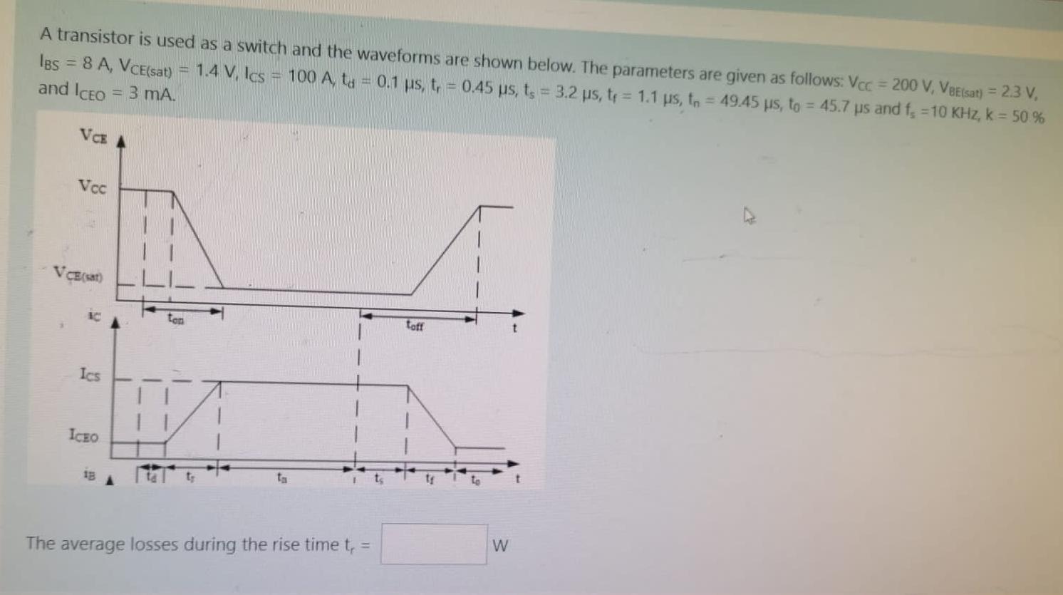 Solved 15)A transistor is used as a switch and the waveforms | Chegg.com