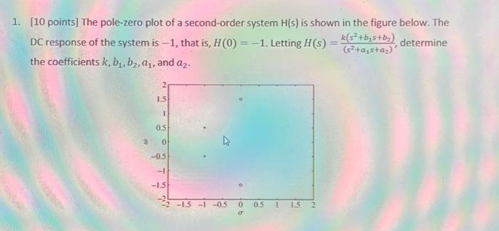 Solved 1. [10 points] The pole-zero plot of a second-order | Chegg.com