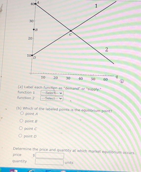 Solved (a) Label each function as "demand" or "supply." | Chegg.com
