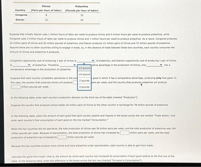 Solved Chinos Pistachios Country (Pairs per hour of labor) | Chegg.com