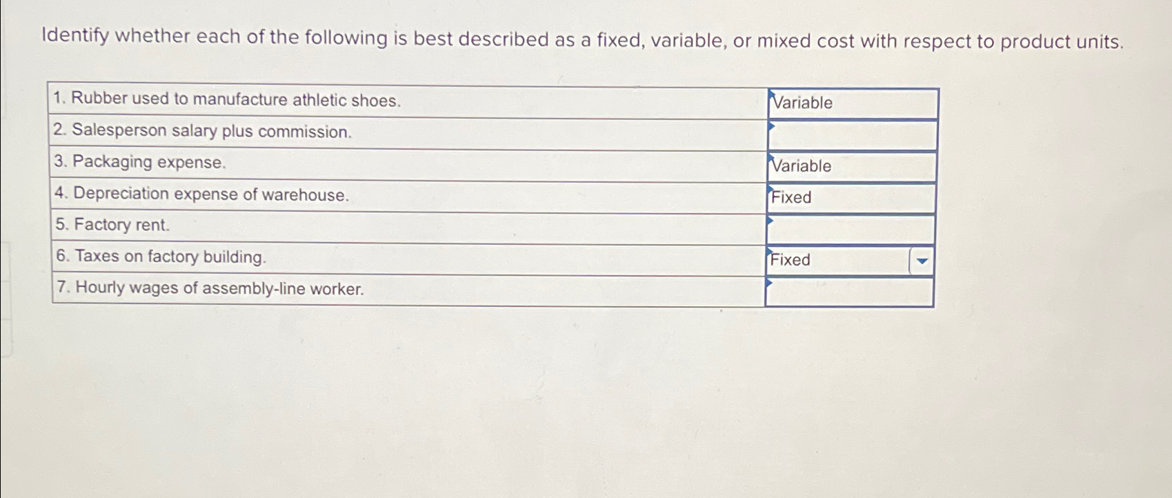 Solved Identify whether each of the following is best | Chegg.com