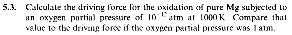Solved 5.3. ﻿Calculate the driving force for the oxidation | Chegg.com