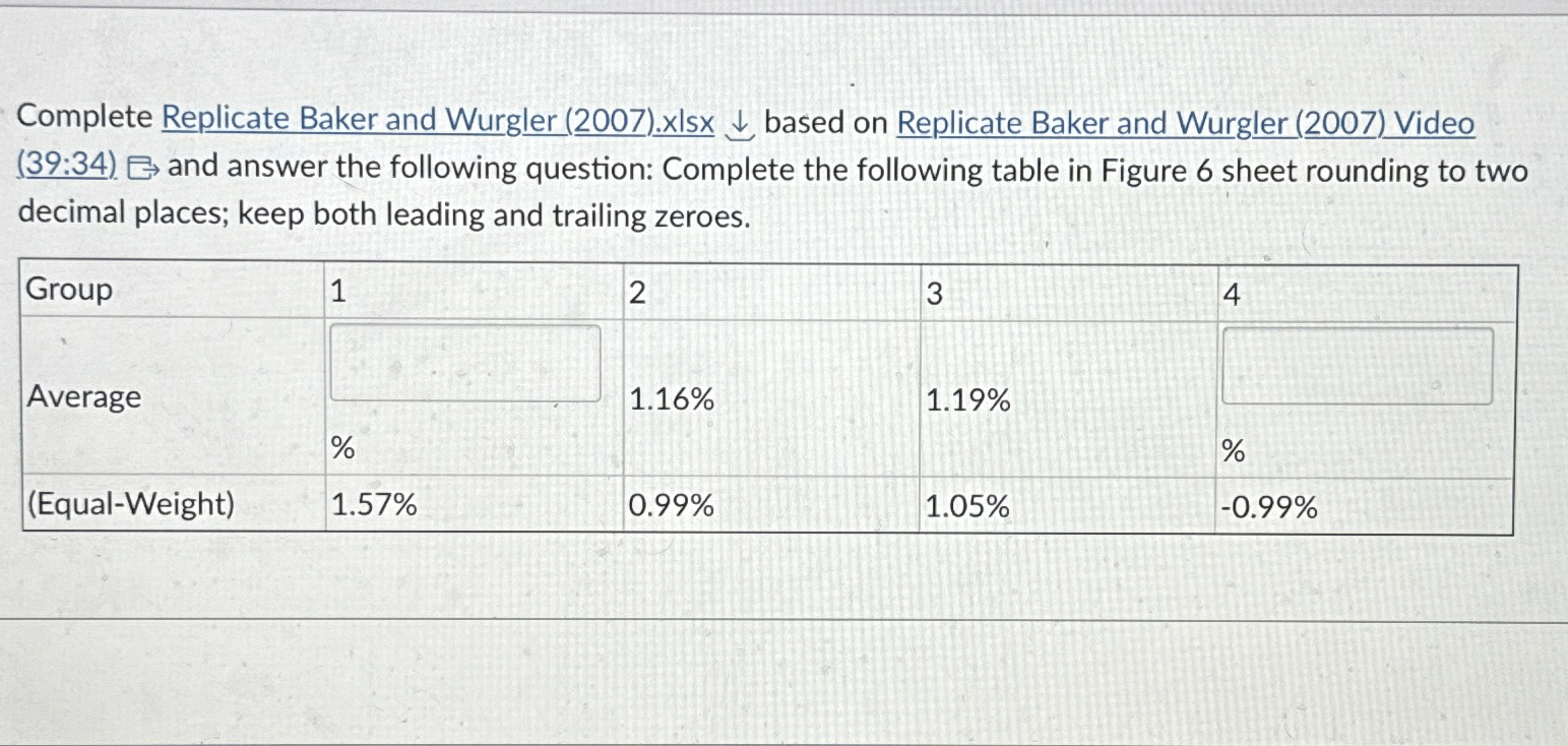 Solved Complete Replicate Baker and Wurgler (2007).x|sx darr | Chegg.com